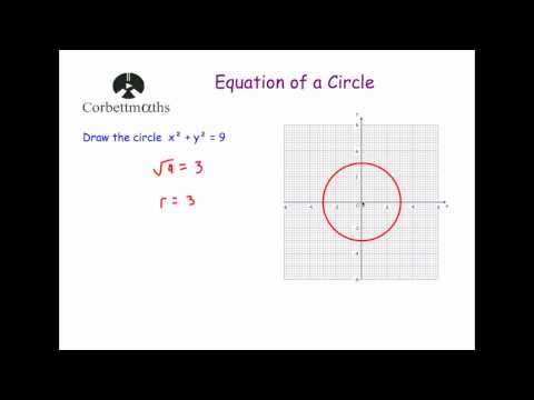 Equation of a Circle - Corbettmaths