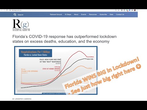 Florida Wins the Lockdown Science War – Hands Down « Aletho News