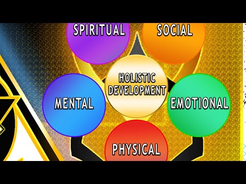 What is Holistic Child Development in Early Childhood with Example
