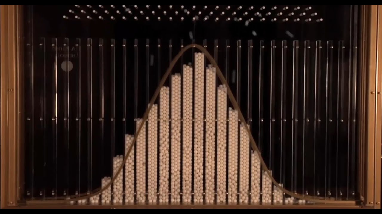 Machine Learning with Python in SQL Server 2017 and 2019