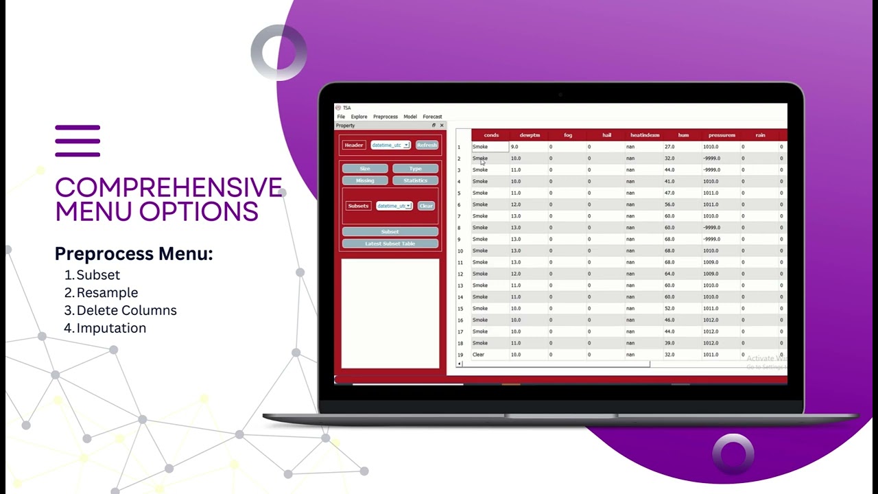 Master Time Series Analysis with Our Feature-Packed TSA App | TechSpan Solution