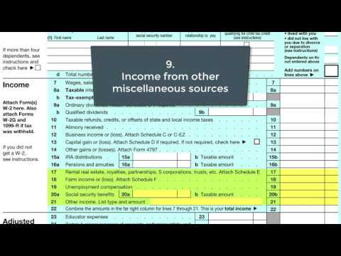 Overview of Federal Income Taxation for Individuals