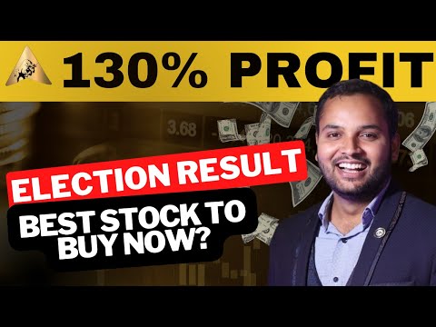 Market Haal Chaal with CA Abhay| Share Market Report| Baazar Aaj aur Kal | Best Stocks to Buy
