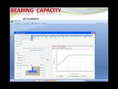 PEYSANJ Geotechnical Software Tools