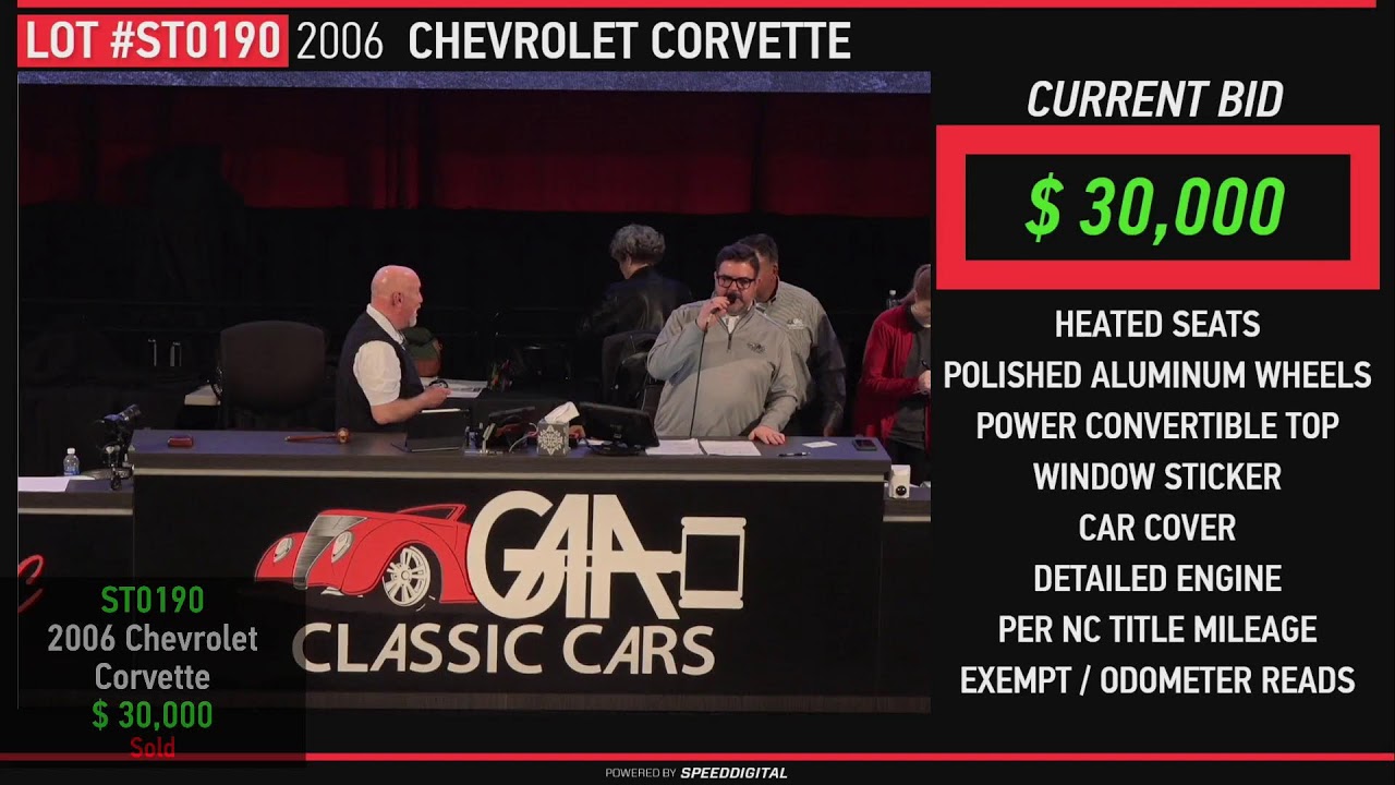 February 2026 - Saturday Auction