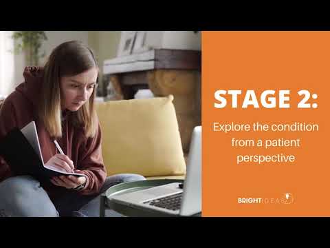 Introducing our BrightIdeas project