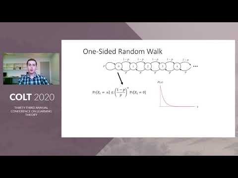 Tight Convergence of SGD in Constant Dimension