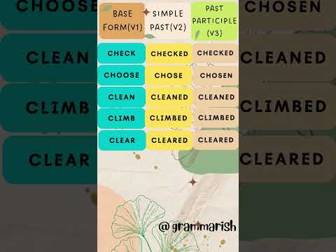 VERBS STARTING WITH C || verb forms 9 || #vocabulary