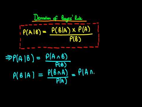 What is the correct formula for Bayes Theorem?