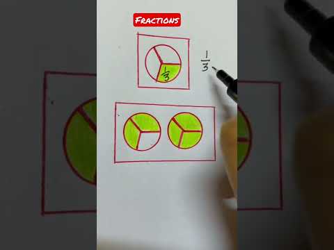 What fraction is the shaded part? Each equal part is what fraction? #math #youtube #shorts