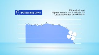 Pool Brain Software - 2024 Reviews, Pricing & Demo