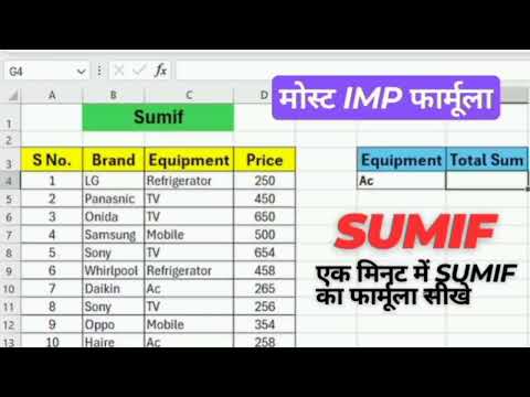 SUMIFS Formula in Excel in Hindi || SUMIF Excel Functions #focusinguide #exceltips #tutorial