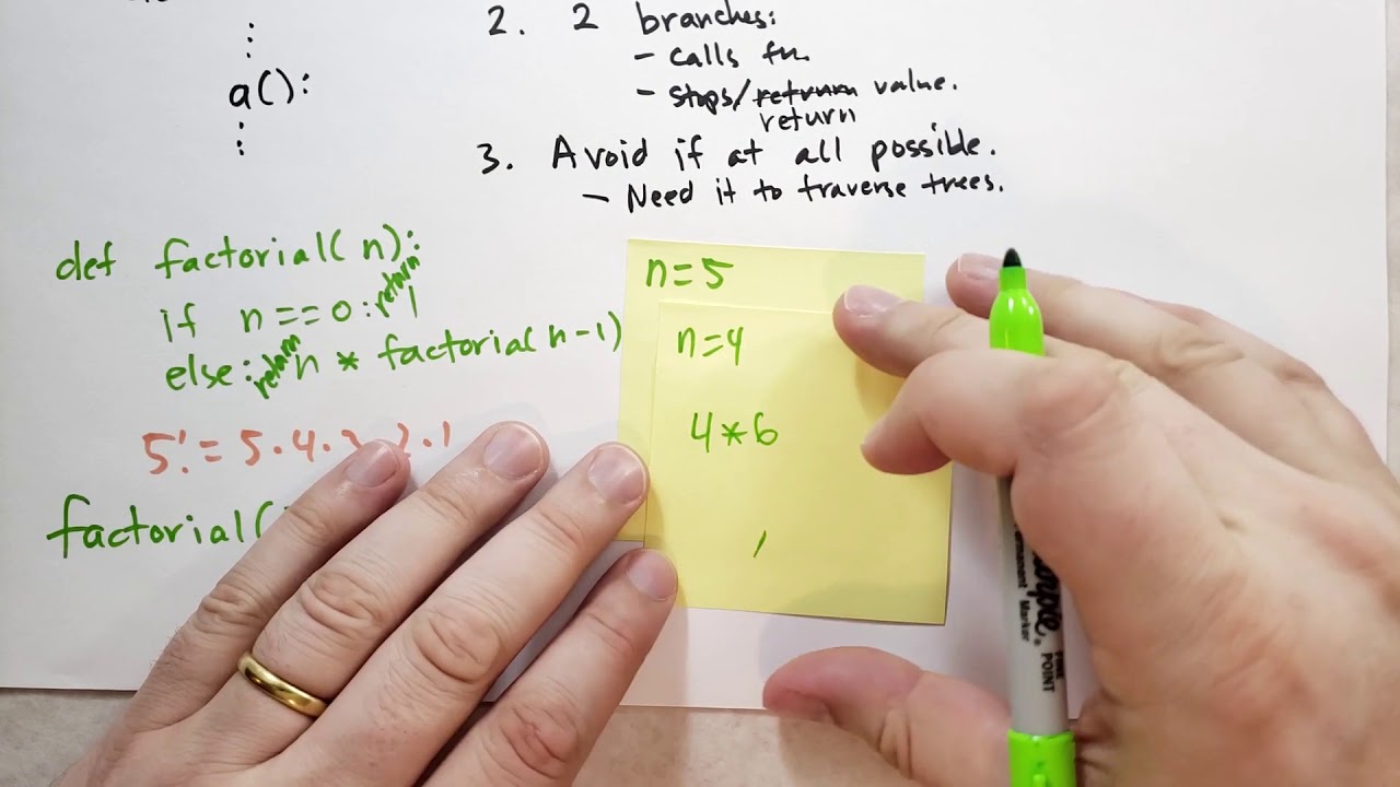 Recursion (Theory of Python) (Python Tutorial)