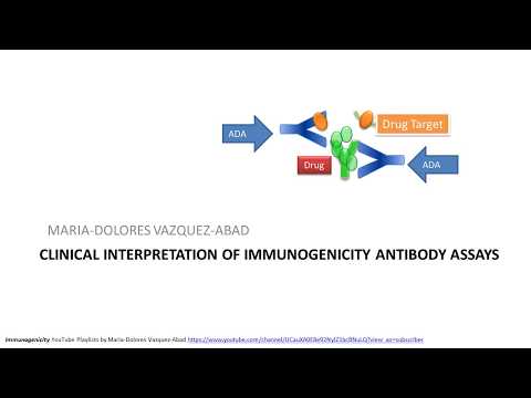 SIMPLE How do Anti-Drug Antibody Assays work?