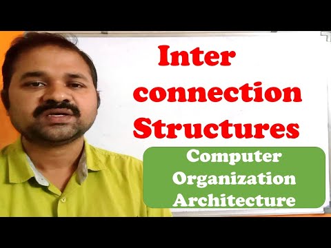 Interconnection Structures in Computer Organization Architecture