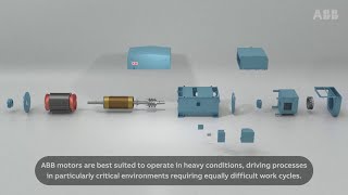 Jual ABB Slip-ring modular motors_ HV Induction Motors Jakarta Barat ...