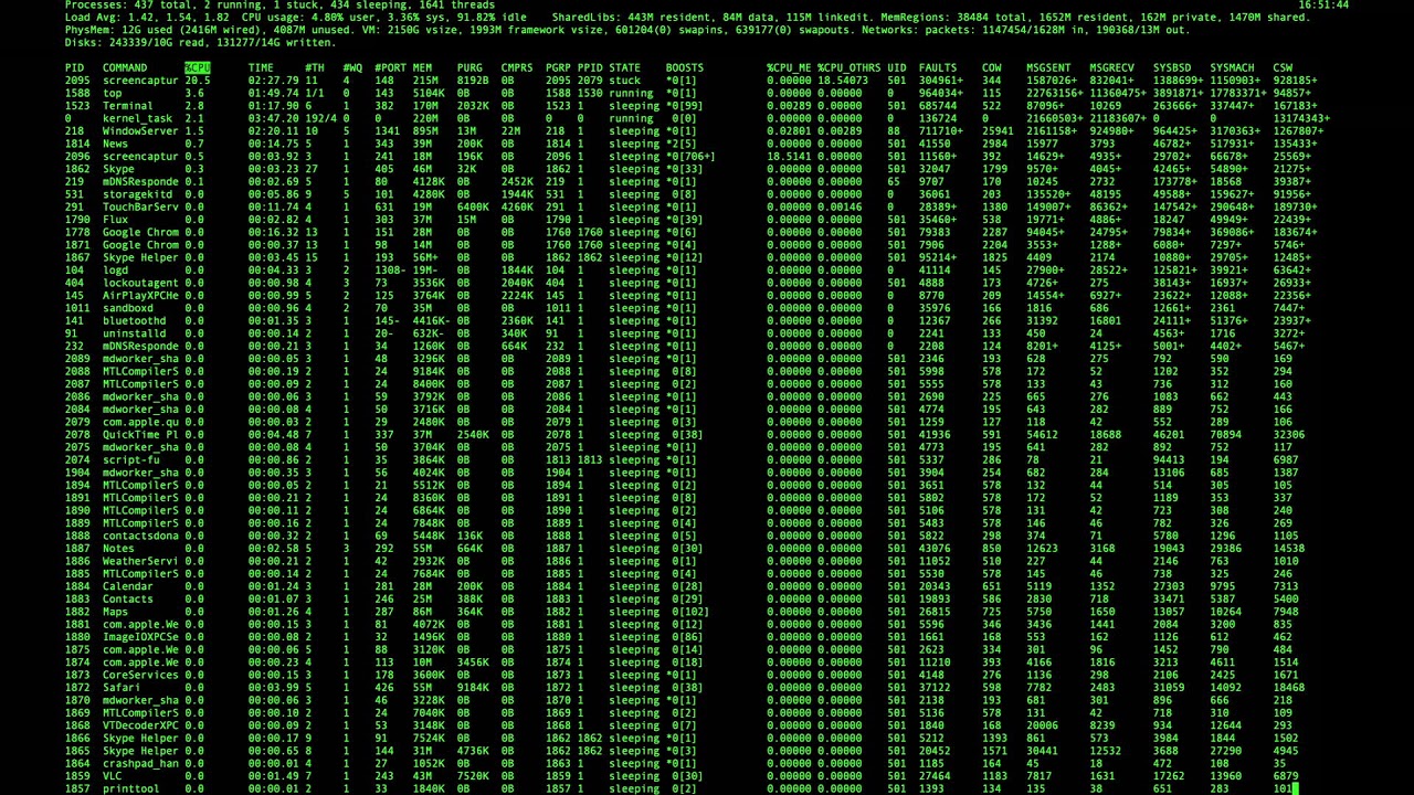 8 Hours Terminal Command Line