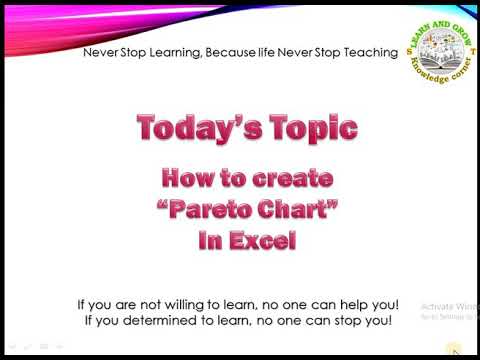 How to create Pareto chart in Excel tamil| pareto chart in excel| No.38