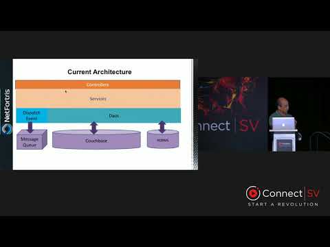 User-generated data in NetFortris – Connect Silicon Valley 2017