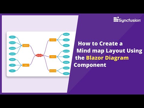 How to Create a Mindmap Layout Using the Blazor Diagram