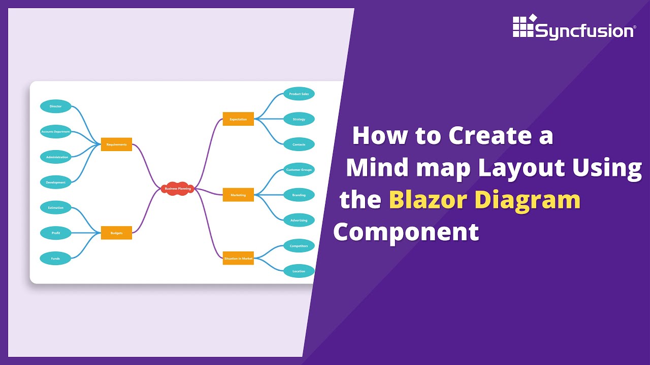 How to Create a Mindmap Layout Using the Blazor Diagram