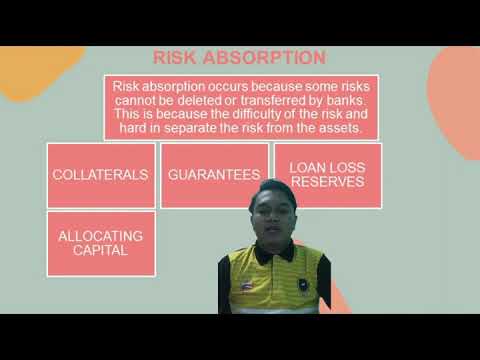 CREDIT RISK MANAGEMENT IN ISLAMIC BANKS
