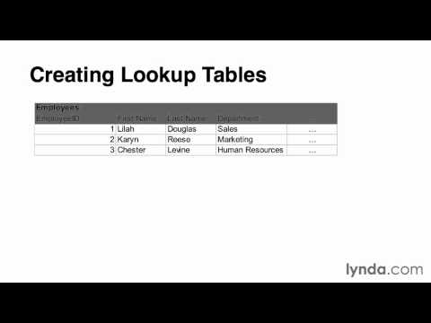 Tutorials - Relational Database Fundamentals 5/4 Utilizing lookup tables