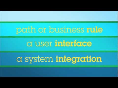 Why IBM BPM by BillHahn