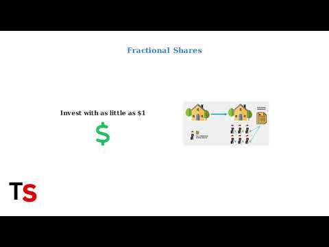 Public com Investing App Review 2025 โ Social Features, Safety & Pros Cons