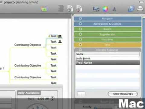 Project Planning using Mind Mapping
