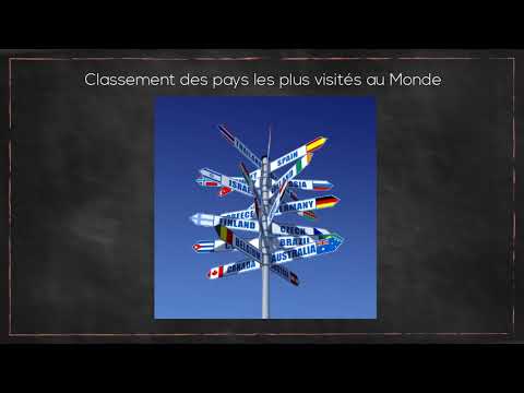 Le tourisme