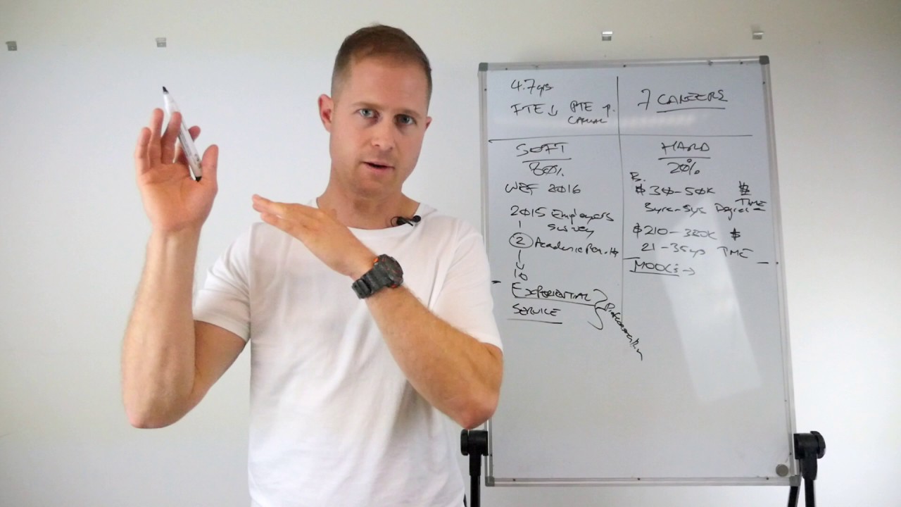 Project Everest - Training Ethos- Soft vs Hard Skills