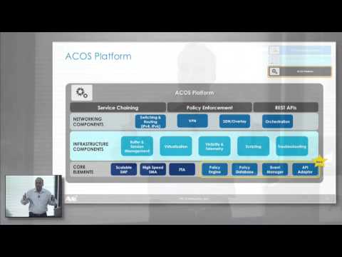 A10 Networks ACOS Under the Hood