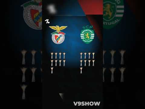 sporting vs Benfica trophy collection #sporting #benfica #trophy #football