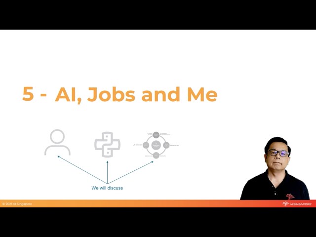 Understanding AI: Its Impact on Jobs and the Future of Work | Galaxy.ai