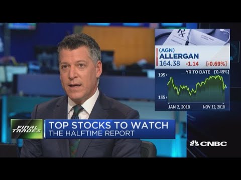 Final trades: Allergan, Verizon, JPMorgan, Visa & Yelp