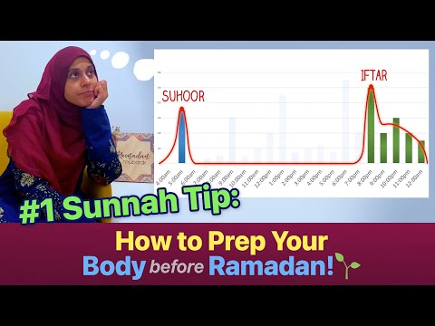 5 Days Until Ramadan?! 👀 (How to get your body ready!)