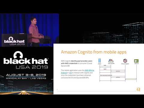Internet-Scale Analysis of AWS Cognito Security