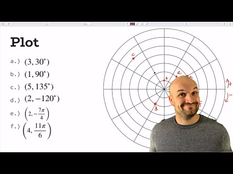 Polar Equations: Applications of Trigonometry | Pre-Calculus Lesson