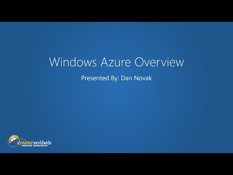 Microsoft Azure: how to organize Microsoft Azure positioning – Software ...