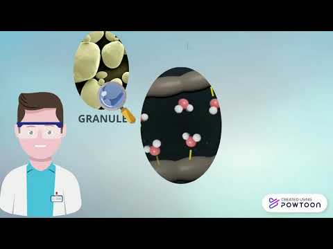 Gelatinization