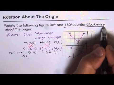 02 Counter Clockwise Rotation About Origin