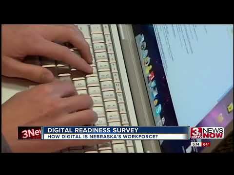 Digital readiness survey