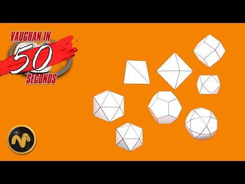 Modo | Primo Kit: Polyhedra Tool