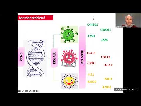 PAS-GDC: Annotated ACMG gene-disease database and... - Habiba Abdelhalim - RSG - RSGDREAM 2022
