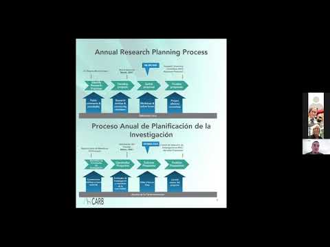 CARB Fiscal Year 2021-2022 Research Project Solicitation