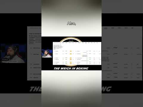 Mike Tyson Vs Jake Paul Fight Card- Texas Stadium. #shorts #shortvideo #shortsfeed #paultyson