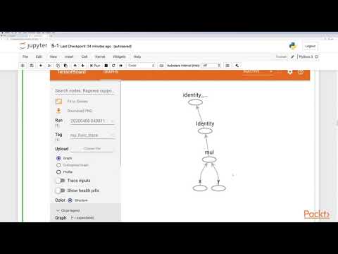 Learn Practical Machine Learning with TensorFlow 2 0 Scikit Learn TensorFlow 2 0 Overview ...