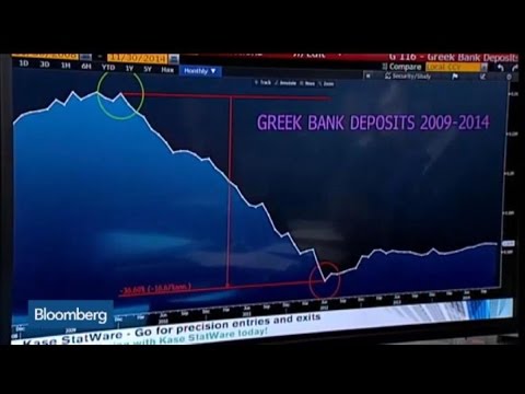 Bart Chart: Is This Greece’s Key Indicator of Stress?