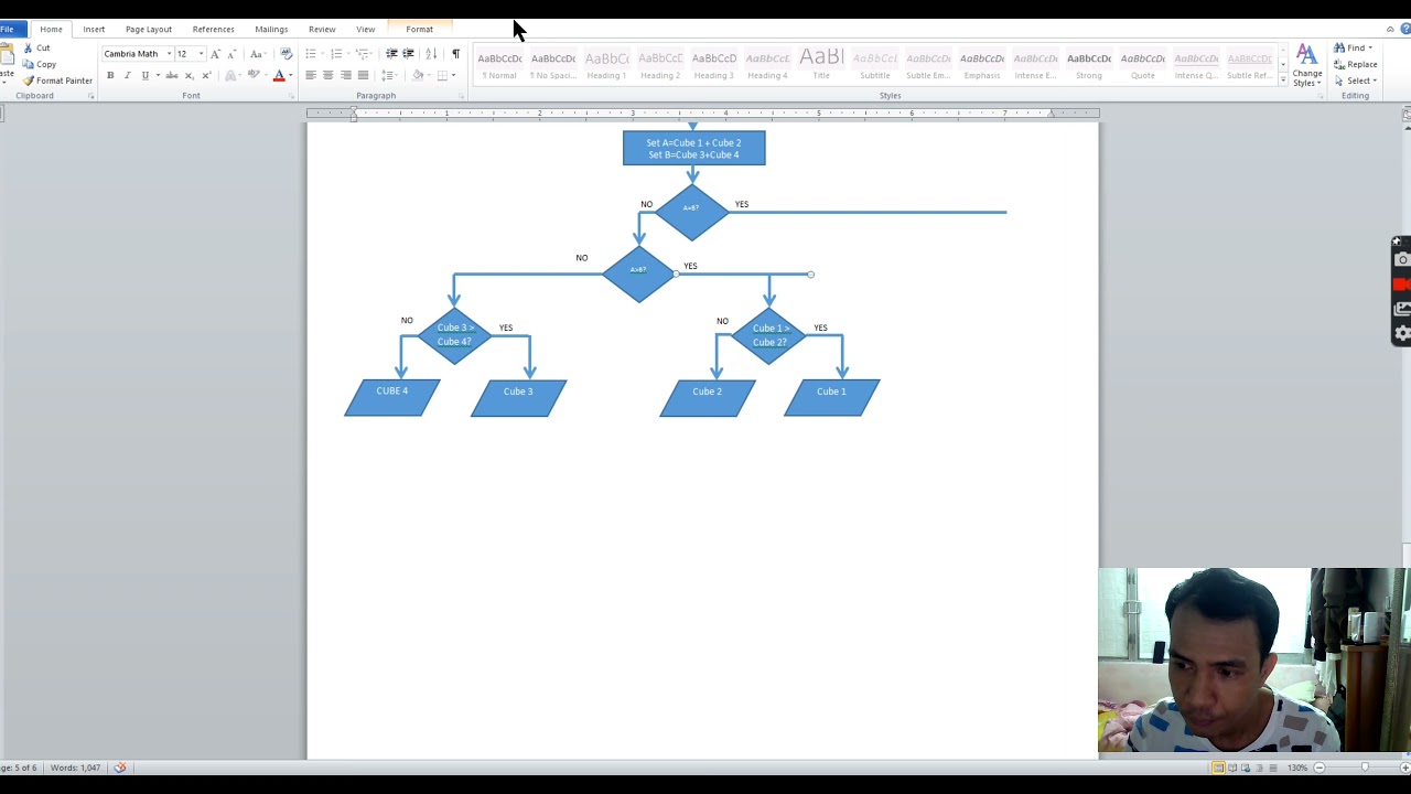 Computer Programming 1 Laboratory Exercise 1